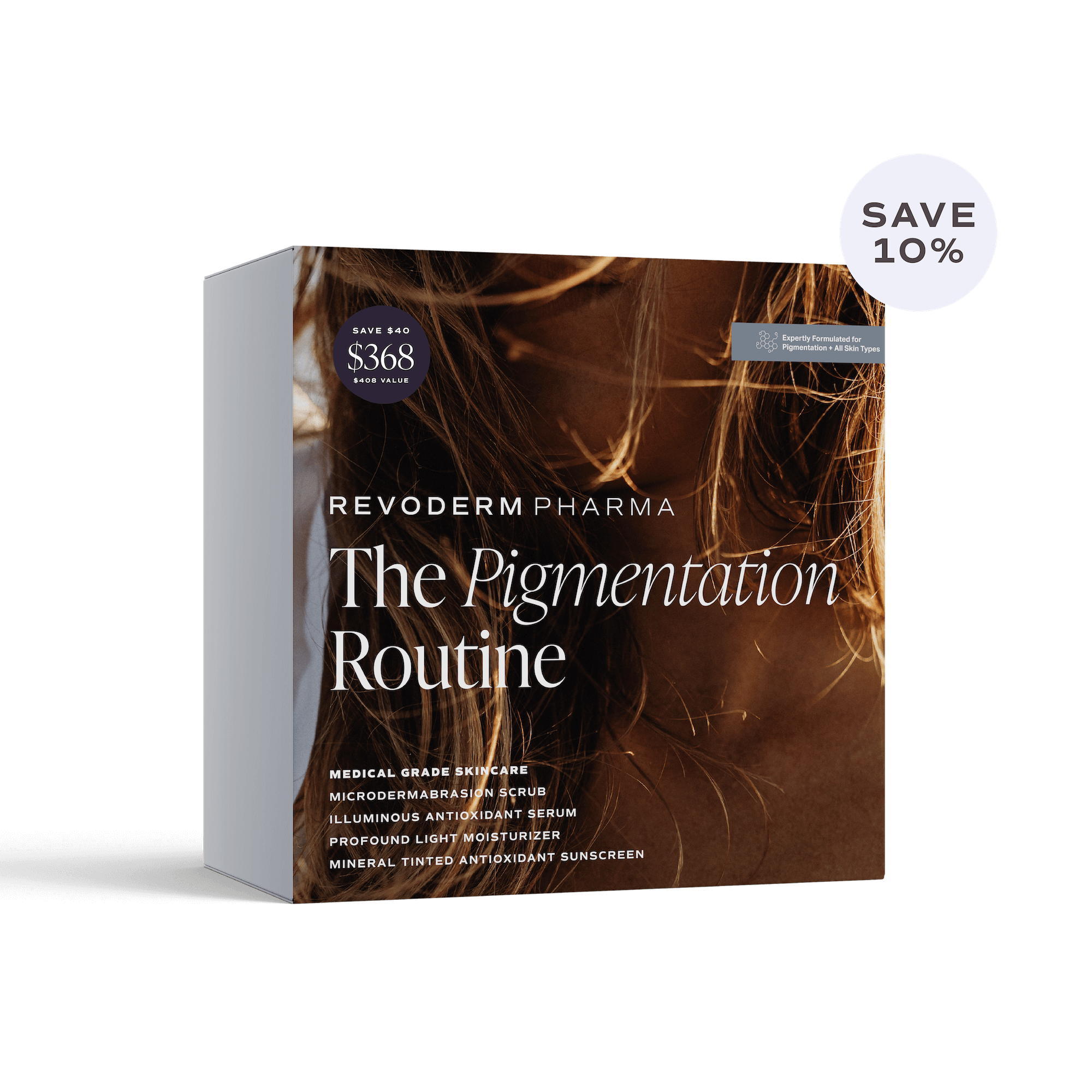 Revoderm Pharma Skin + Hair Care | Dermatologist Developed