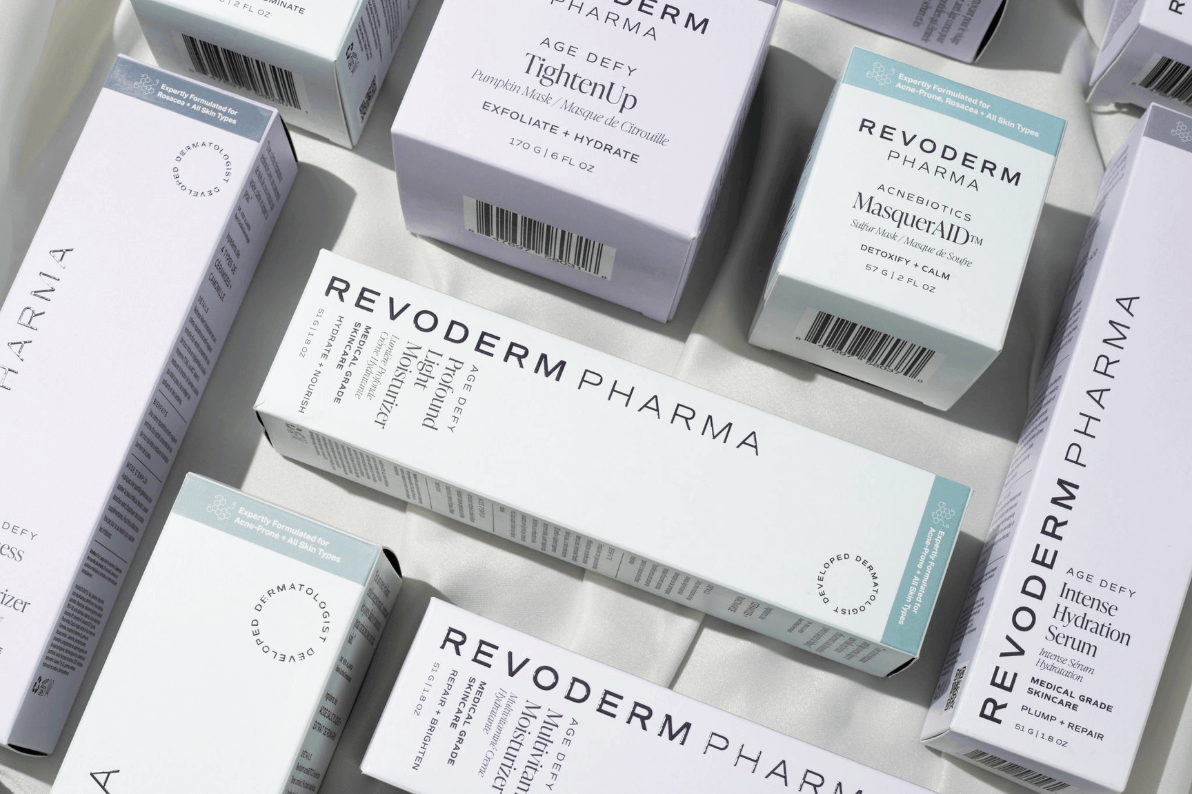 About – Revoderm